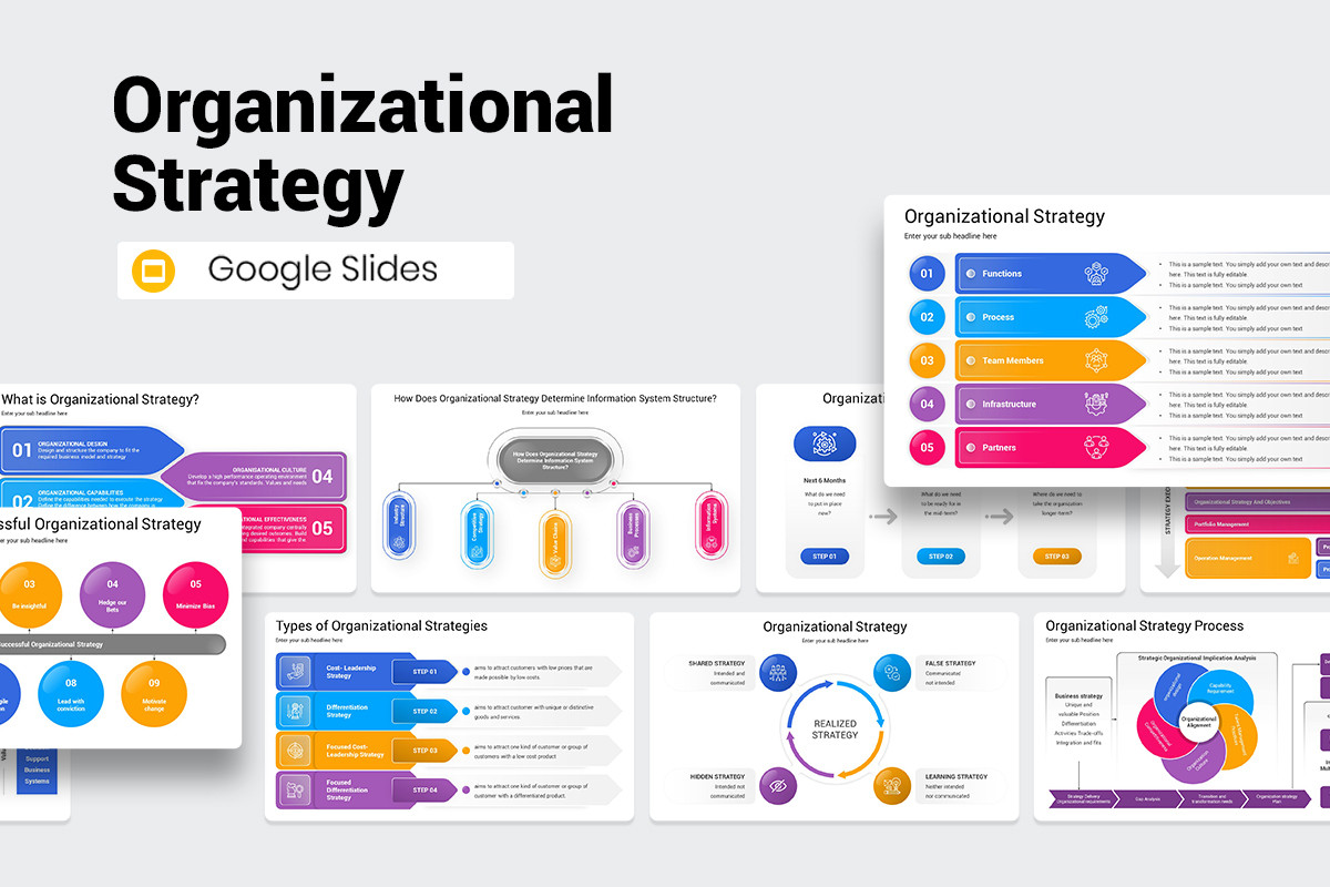 Organizational Strategy Google Slides Template | Nulivo Market