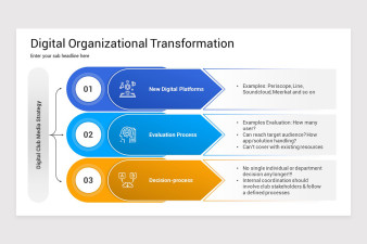 Organizational Transformation PowerPoint Template | Nulivo Market