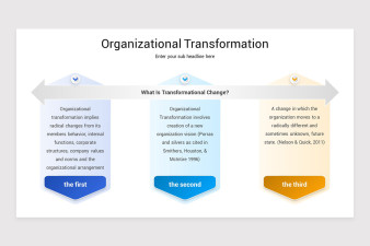 Organizational Transformation PowerPoint Template | Nulivo Market