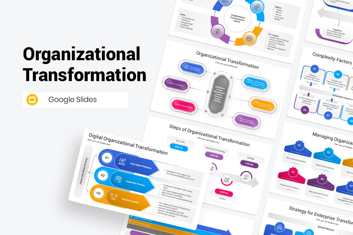 Organizational Transformation Google Slides Template | Nulivo Market
