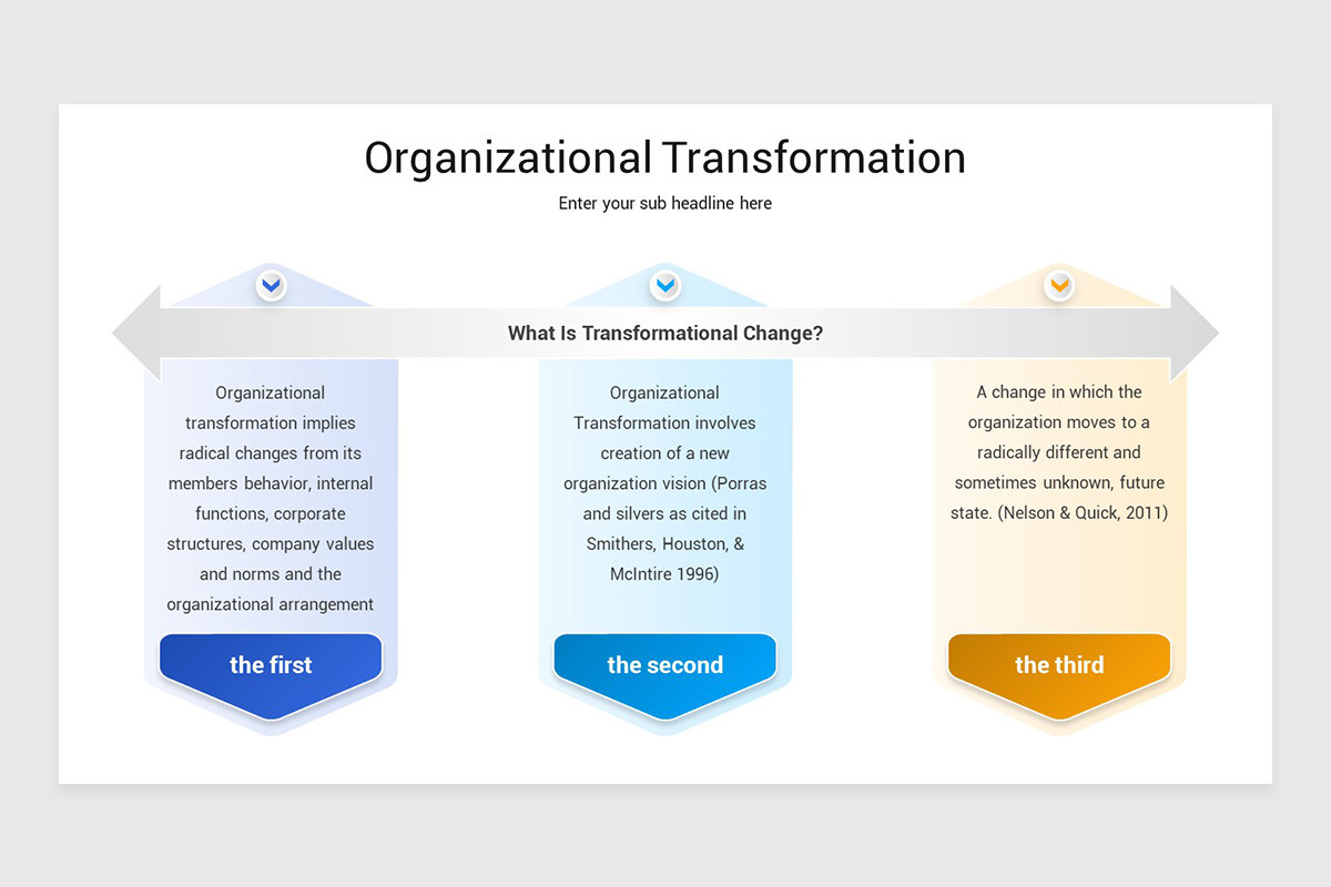 Organizational Transformation Google Slides Template | Nulivo Market
