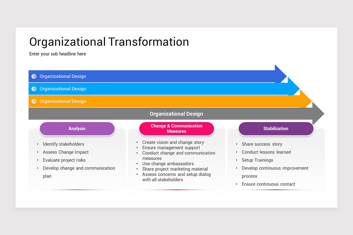 Organizational Transformation Google Slides Template | Nulivo Market