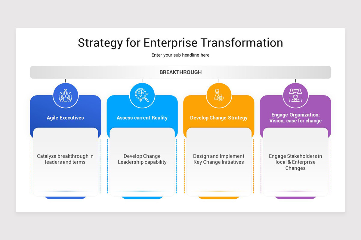 Organizational Transformation Keynote Template | Nulivo Market