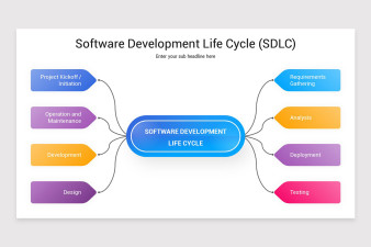 Software Development Life Cycle PowerPoint Template | Nulivo Market