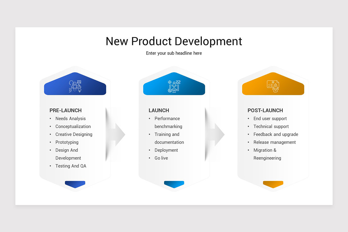 New Product Development Google Slides Template | Nulivo Market