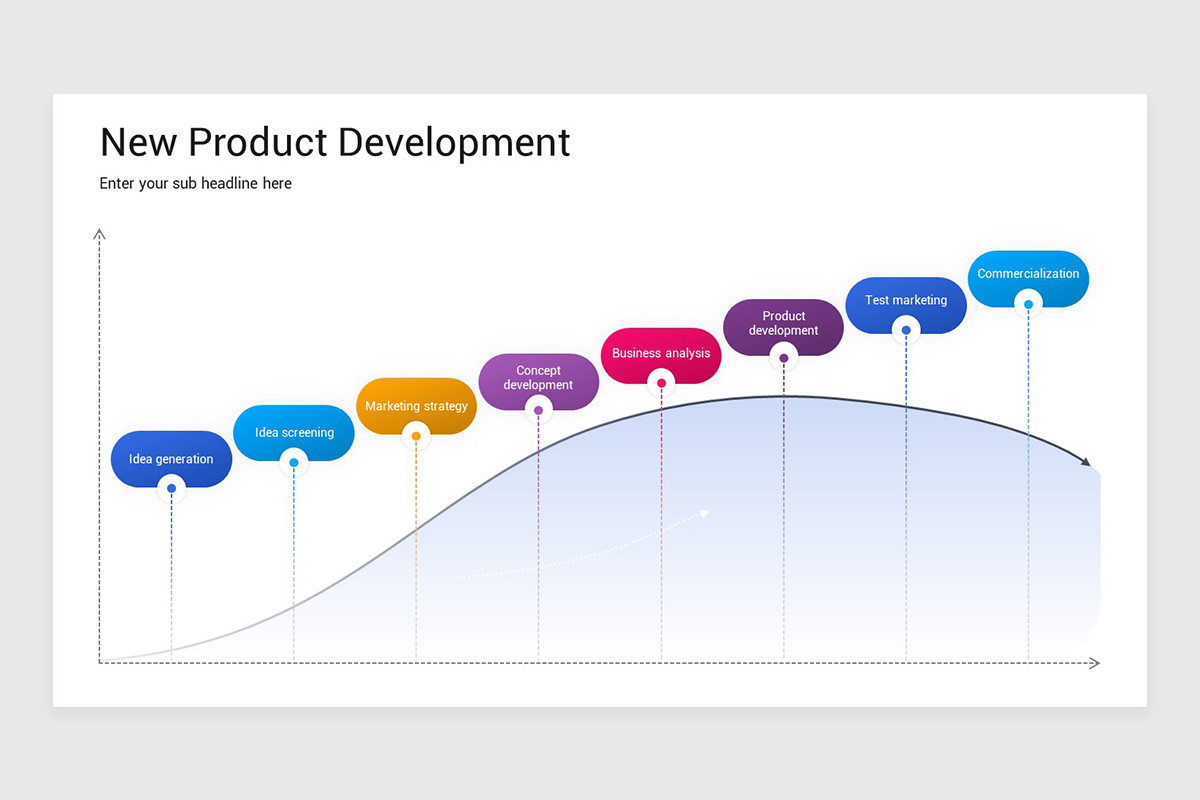 New Product Development Keynote Template | Nulivo Market