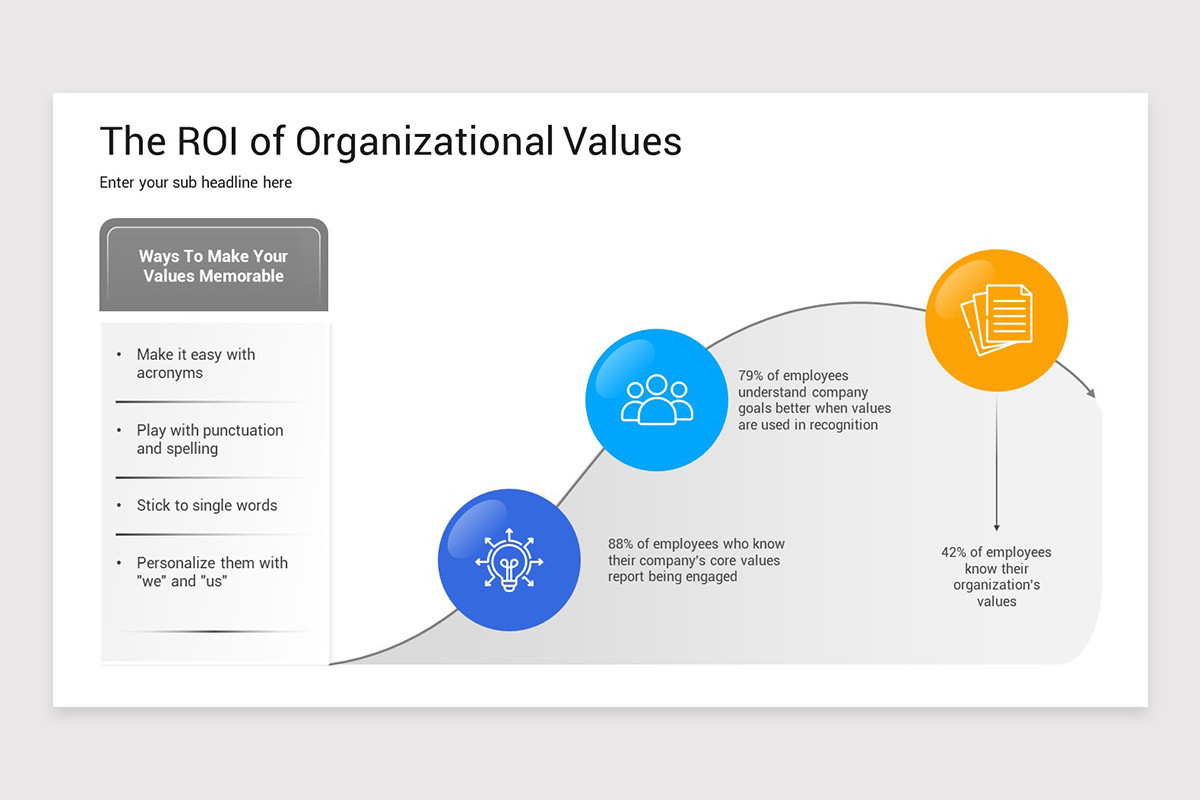 Organizational Values PowerPoint Template | Nulivo Market
