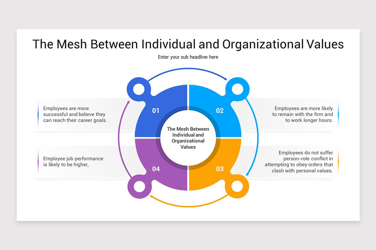 Organizational Values PowerPoint Template | Nulivo Market