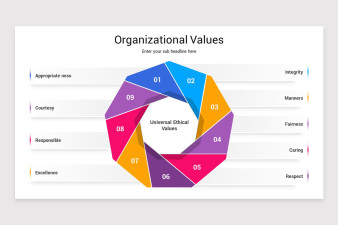 Organizational Values PowerPoint Template | Nulivo Market