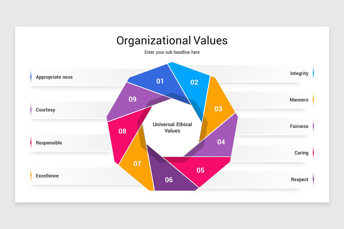 Organizational Values Google Slides Template | Nulivo Market