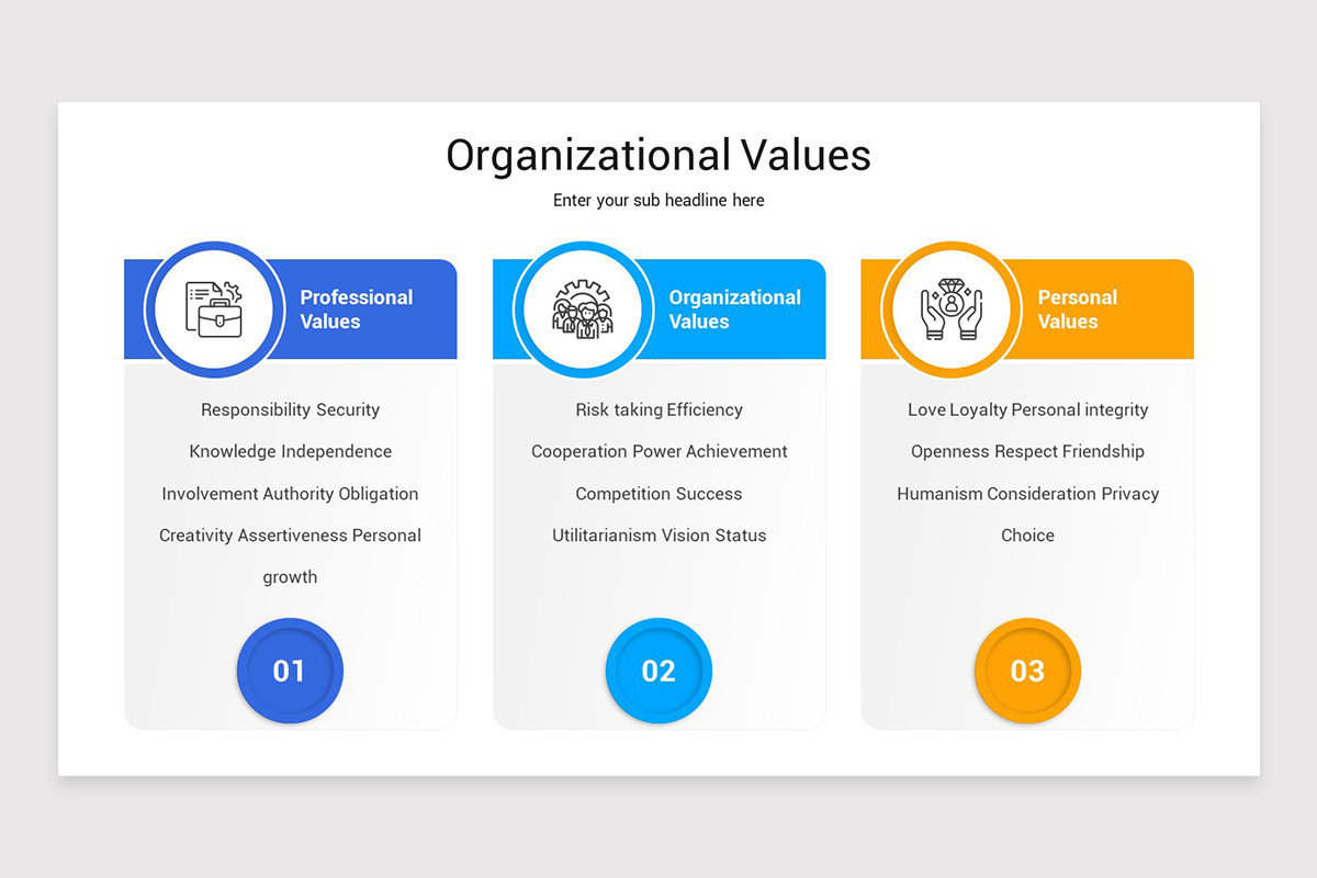 Organizational Values Google Slides Template | Nulivo Market