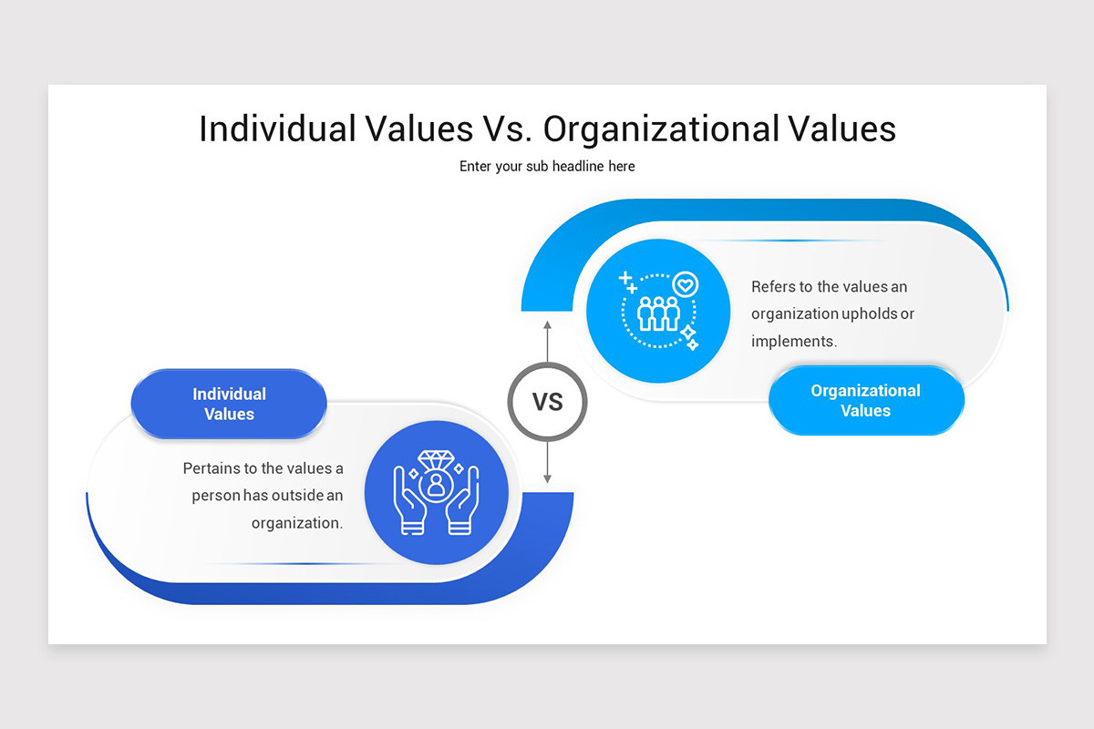 Organizational Values Keynote Template | Nulivo Market