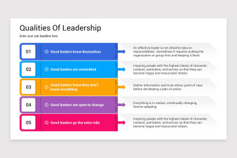 Qualities Of Leadership PowerPoint Template | Nulivo Market