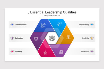 Qualities Of Leadership PowerPoint Template | Nulivo Market