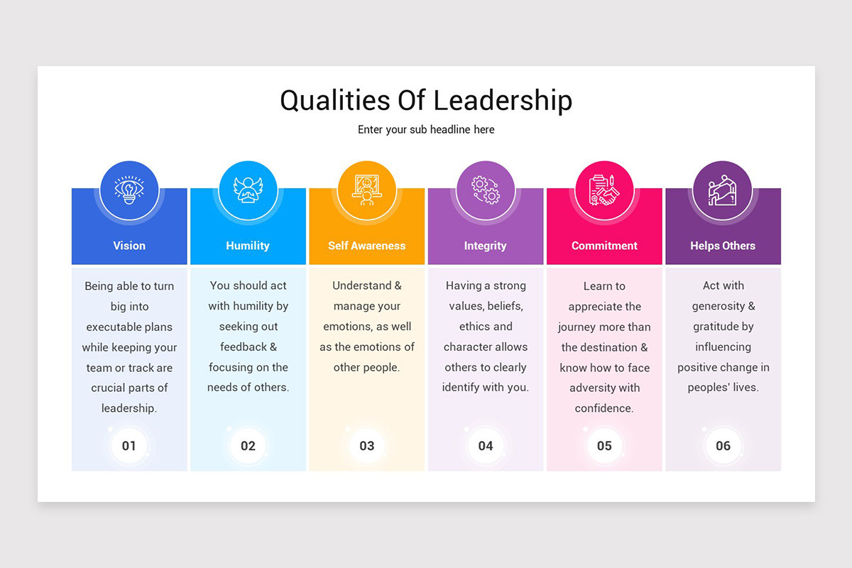 Qualities Of Leadership Google Slides Template | Nulivo Market