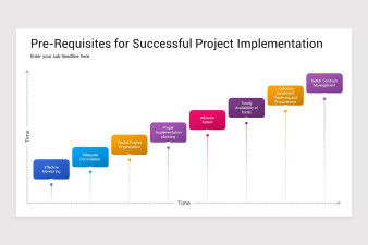 Project Implementation PowerPoint Template | Nulivo Market