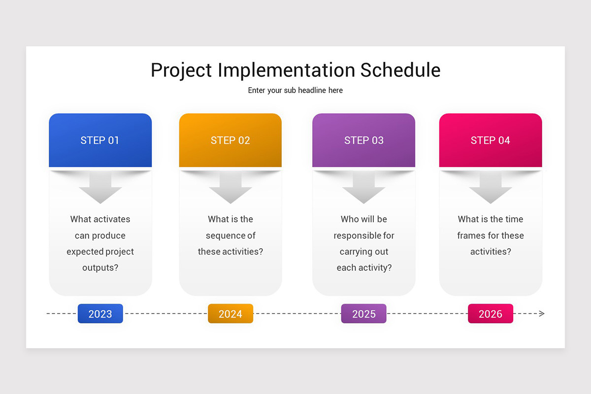 Project Implementation Keynote Template | Nulivo Market