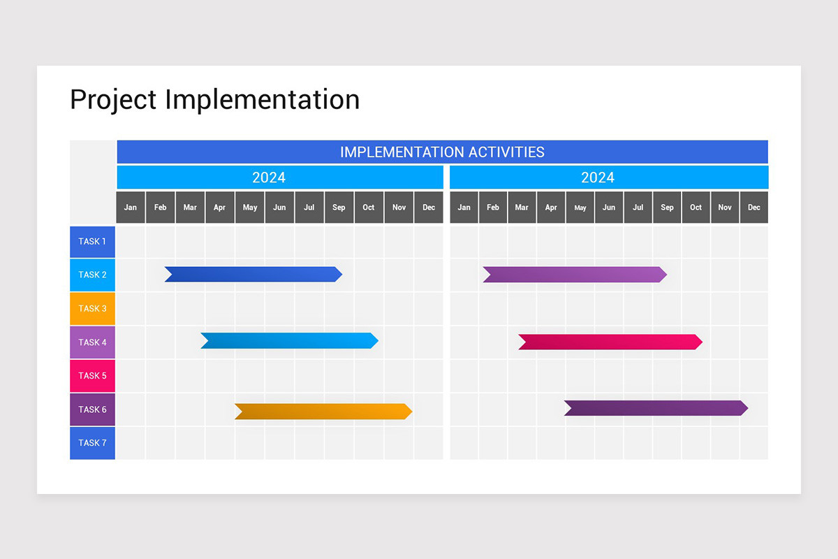 Project Implementation Keynote Template | Nulivo Market