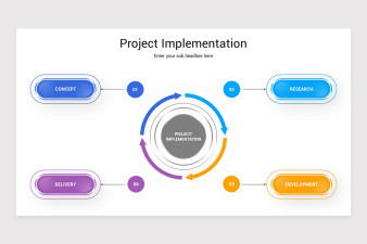 Project Implementation Keynote Template | Nulivo Market