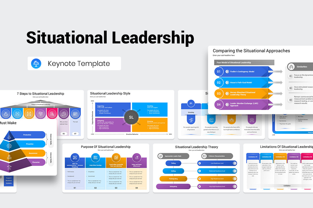 Situational Leadership Keynote Template | Nulivo Market