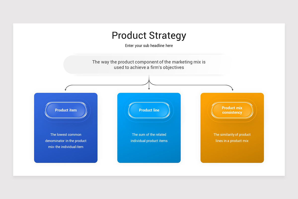 Product Strategy PowerPoint Template | Nulivo Market