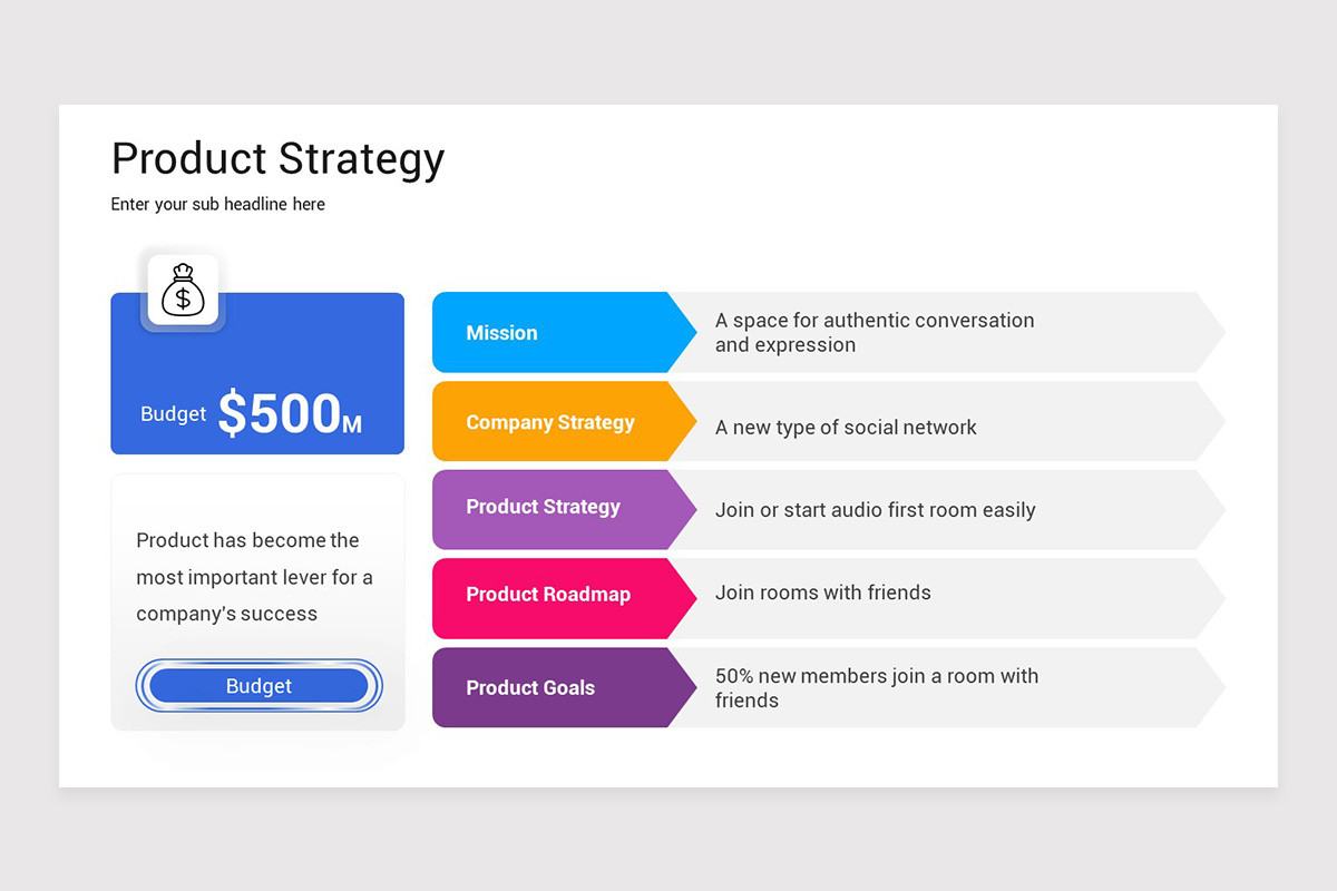 Product Strategy PowerPoint Template | Nulivo Market