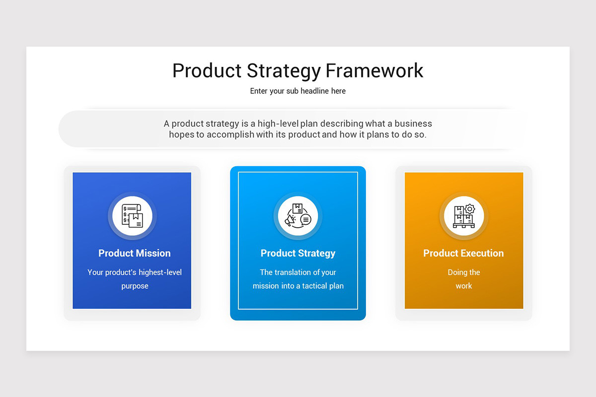 Product Strategy PowerPoint Template | Nulivo Market