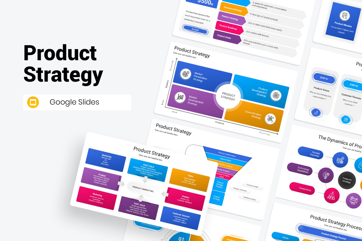 Product Strategy Google Slides Template | Nulivo Market
