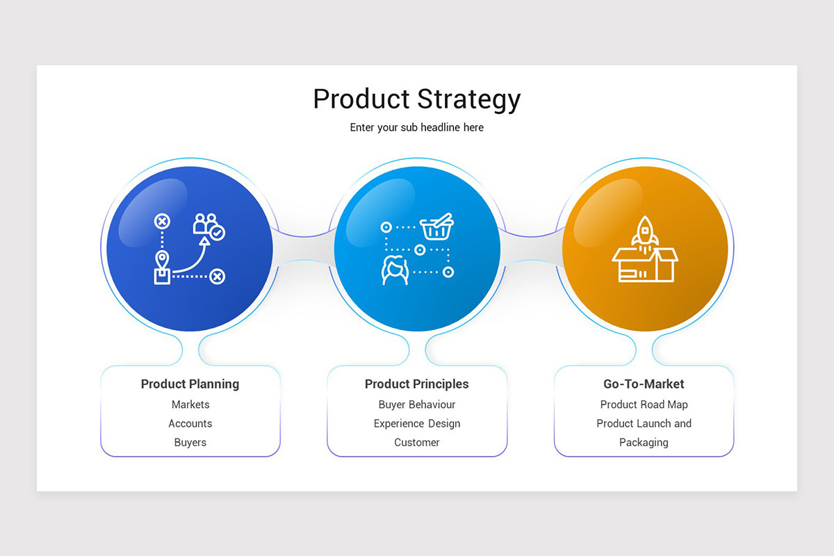 Product Strategy Google Slides Template | Nulivo Market