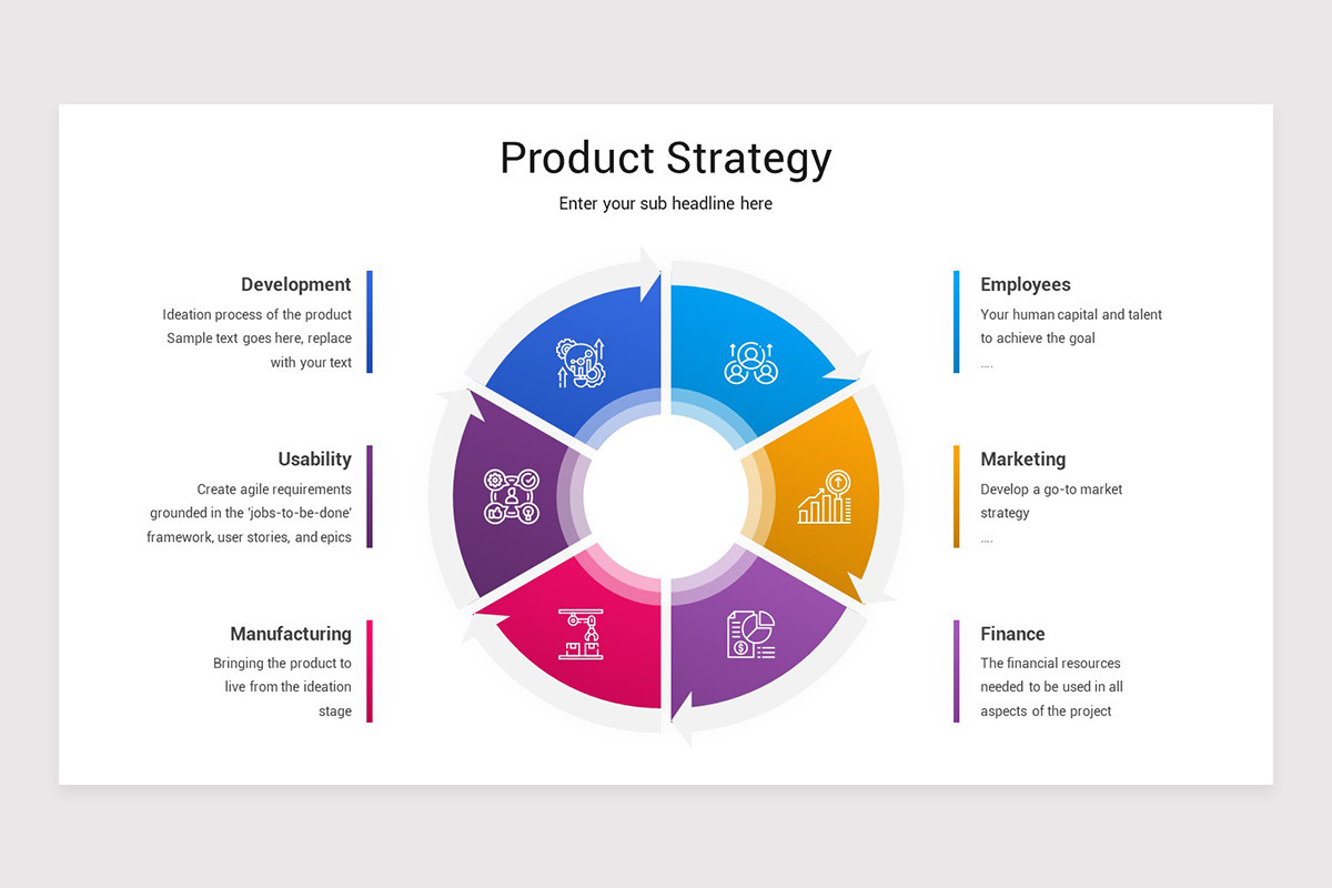 Product Strategy Google Slides Template | Nulivo Market