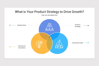 Product Strategy Google Slides Template | Nulivo Market