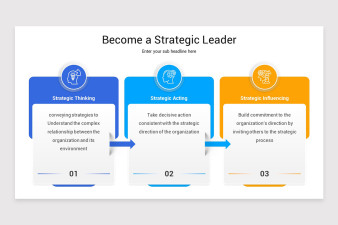 Strategic Leadership PowerPoint Template | Nulivo Market