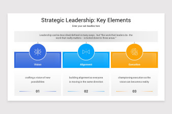 Strategic Leadership PowerPoint Template | Nulivo Market