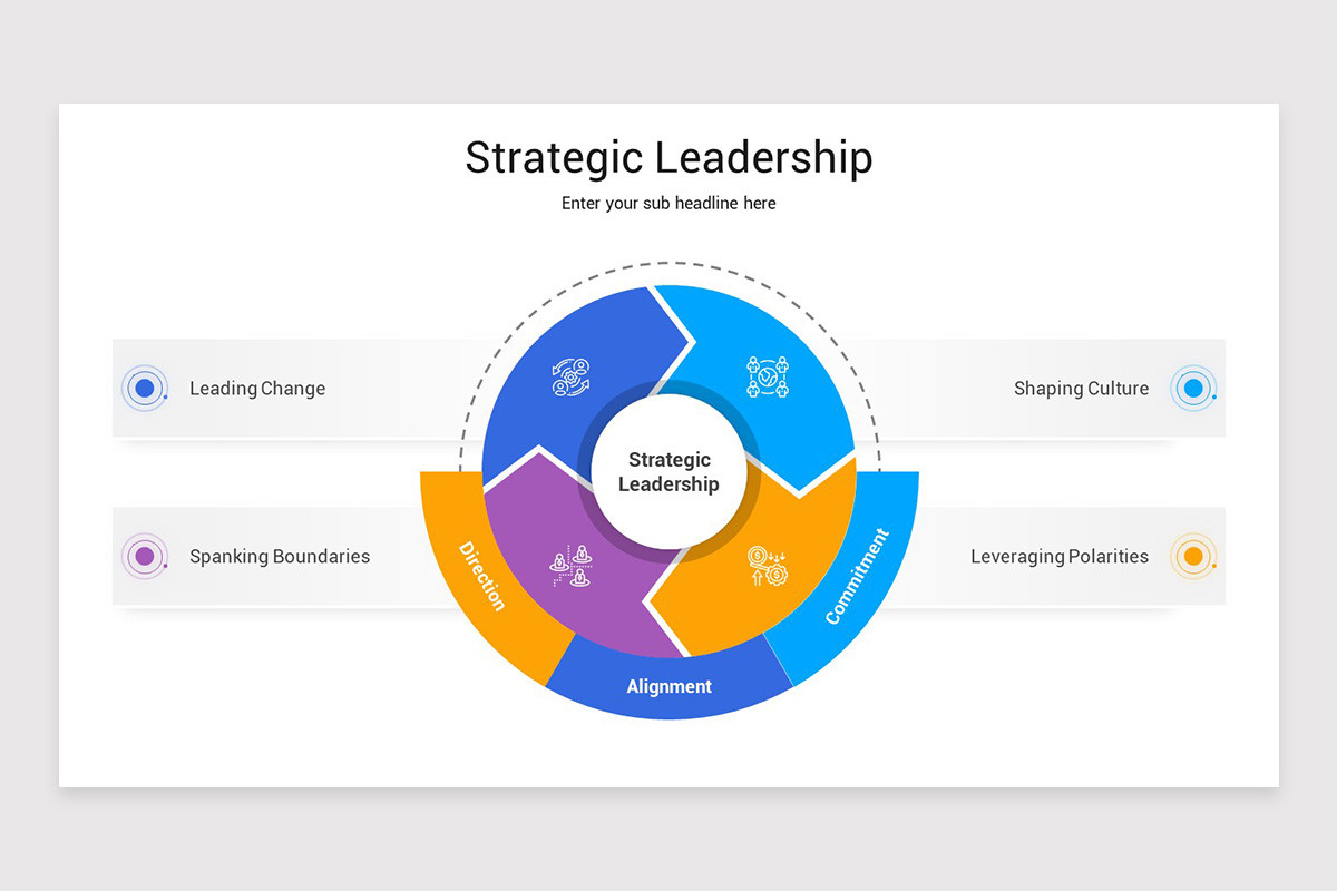 Strategic Leadership Google Slides Template | Nulivo Market