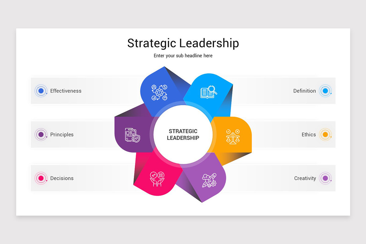 Strategic Leadership Google Slides Template | Nulivo Market
