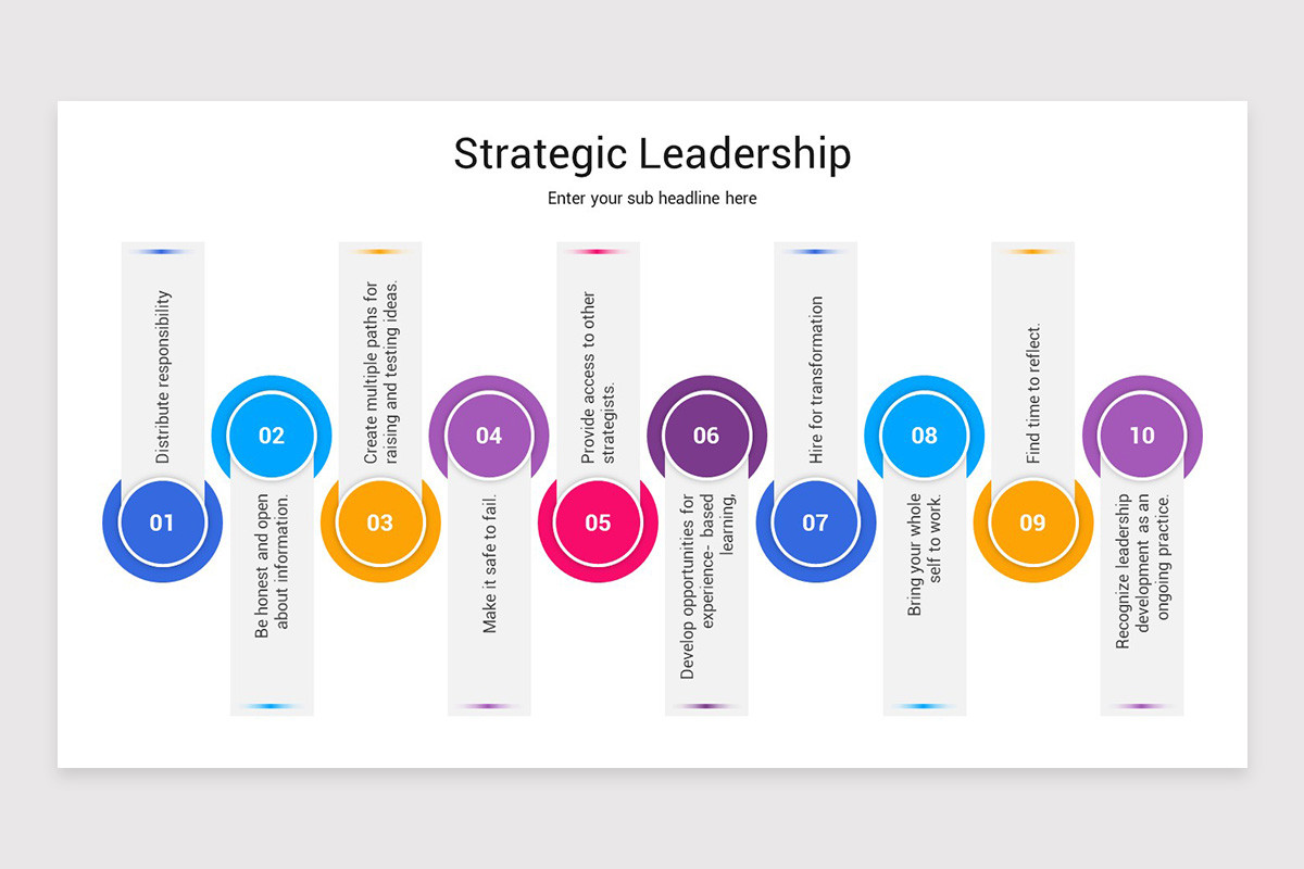 Strategic Leadership Google Slides Template | Nulivo Market
