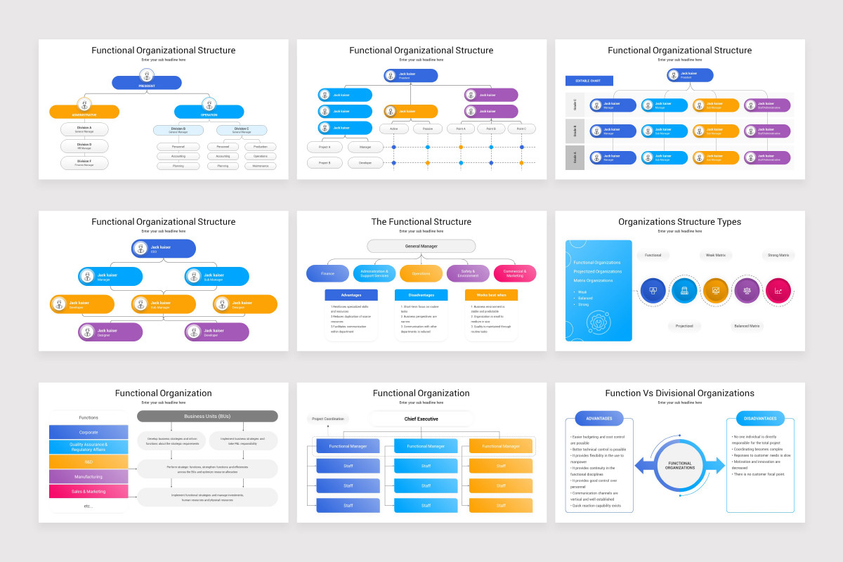 Organizational Toolbox Google Slides Template | Nulivo Market
