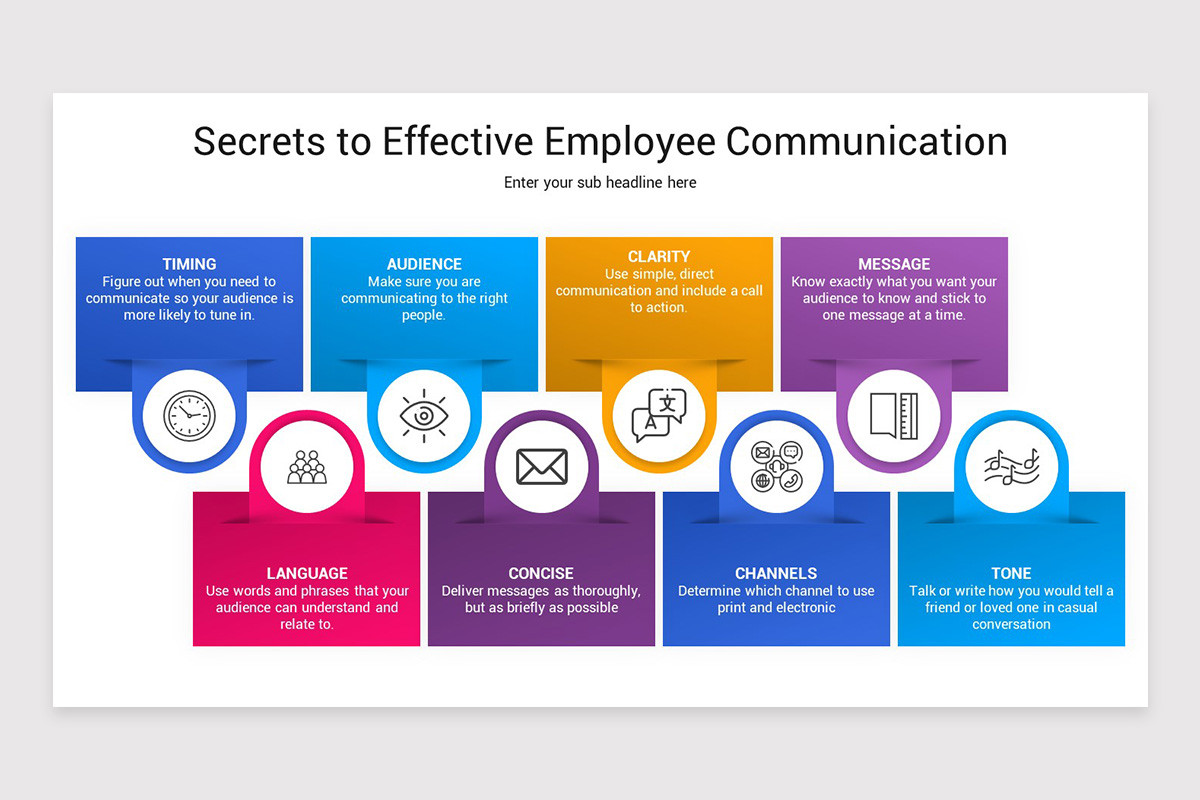 Employee Communications Google Slides Template | Nulivo Market