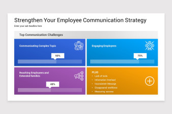 Employee Communications Google Slides Template | Nulivo Market
