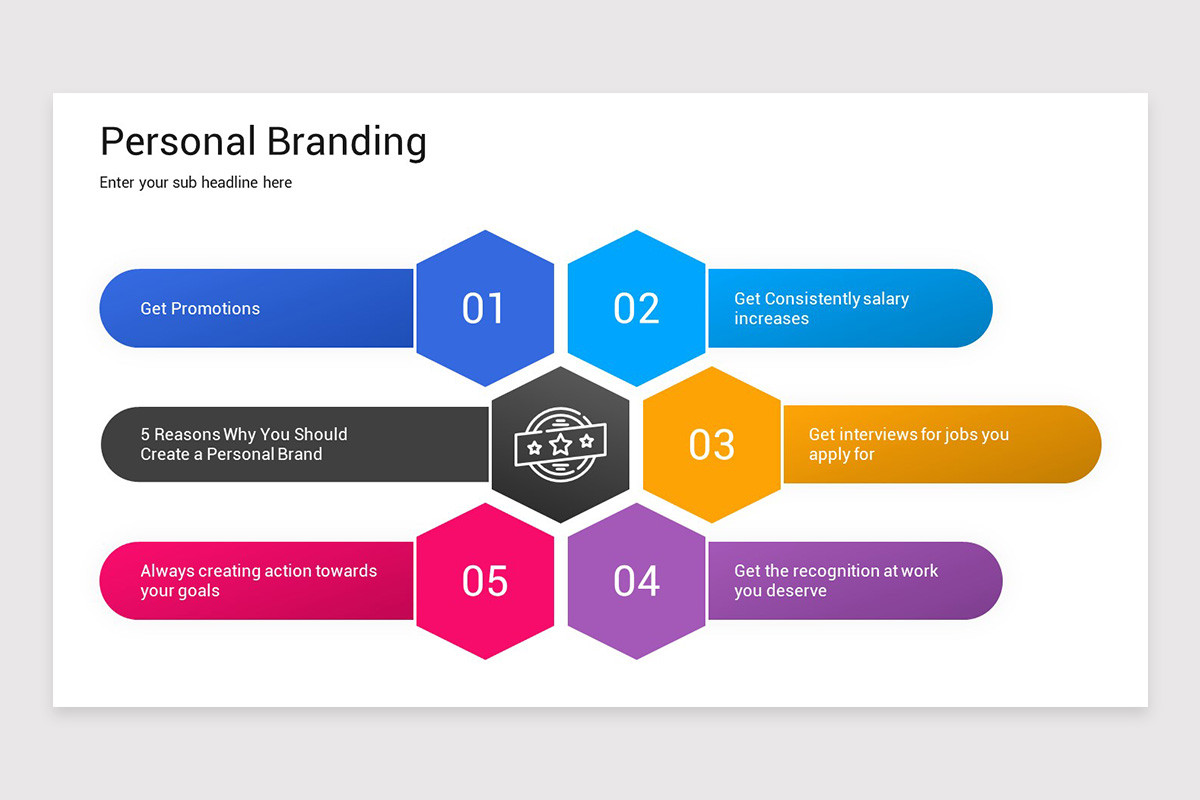 Personal Branding Google Slides Template | Nulivo Market