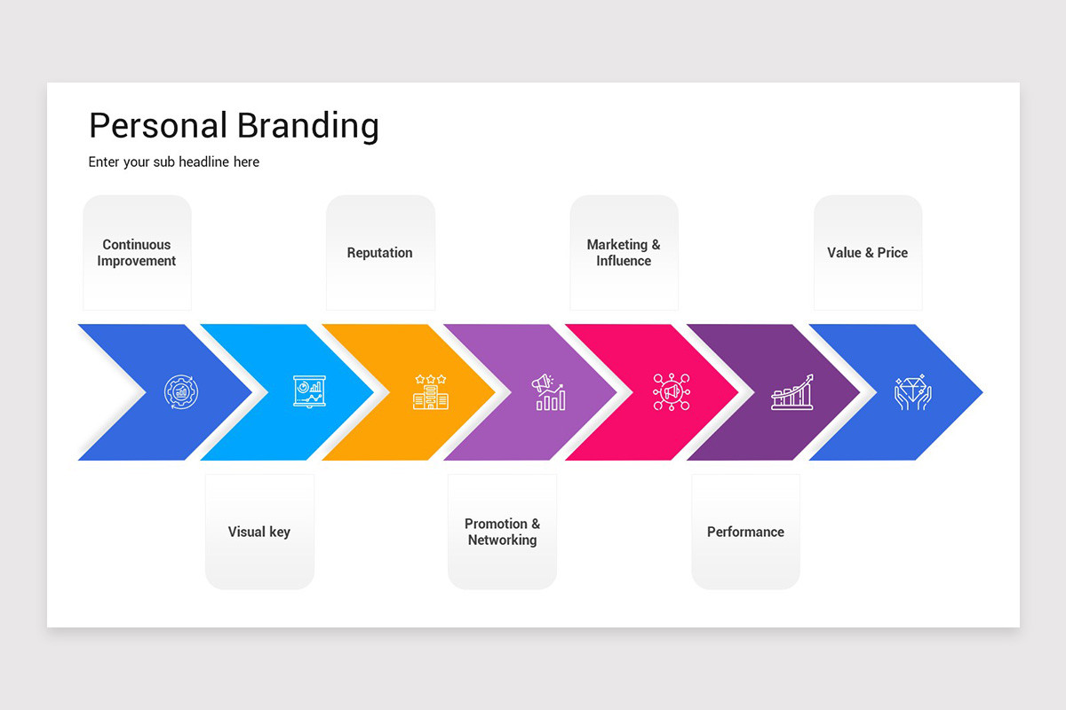 Personal Branding Google Slides Template | Nulivo Market