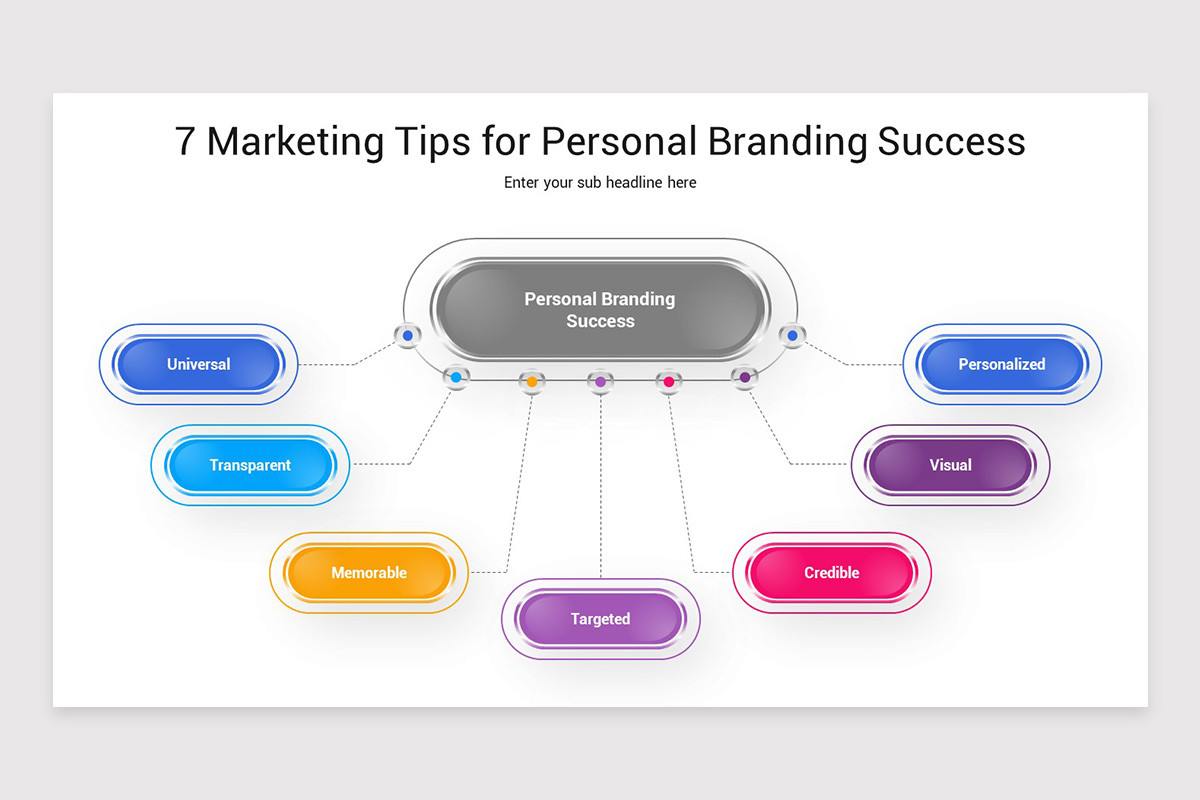 Personal Branding Google Slides Template | Nulivo Market