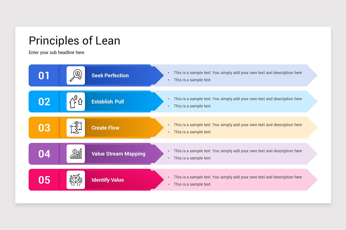 Lean Management PowerPoint Template | Nulivo Market