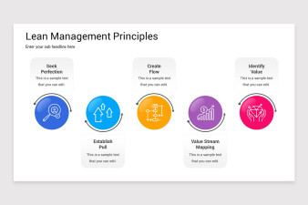 Lean Management PowerPoint Template | Nulivo Market