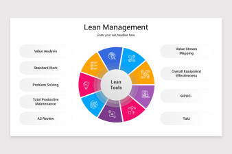 Lean Management PowerPoint Template | Nulivo Market