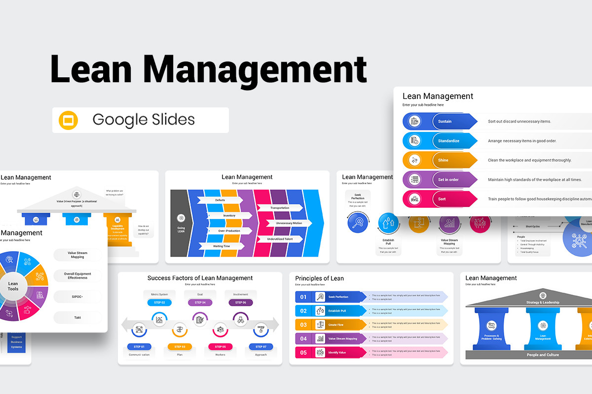 Lean Management Google Slides Template | Nulivo Market