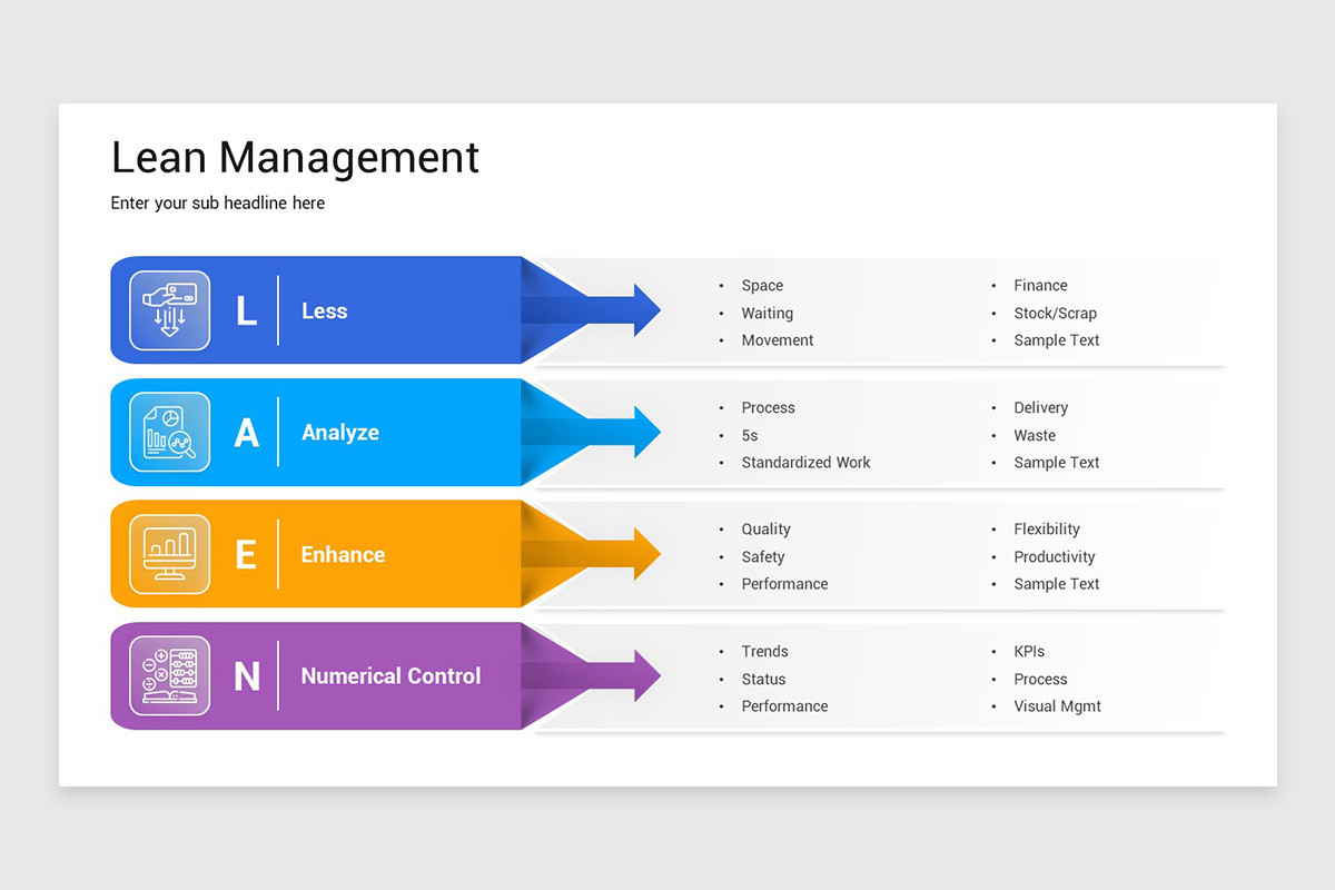 Lean Management Google Slides Template | Nulivo Market