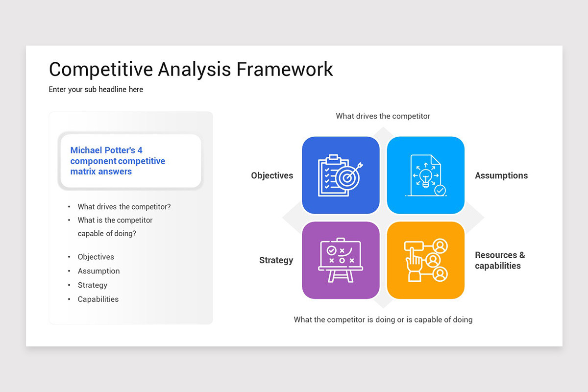Competitive Matrix PowerPoint Template | Nulivo Market