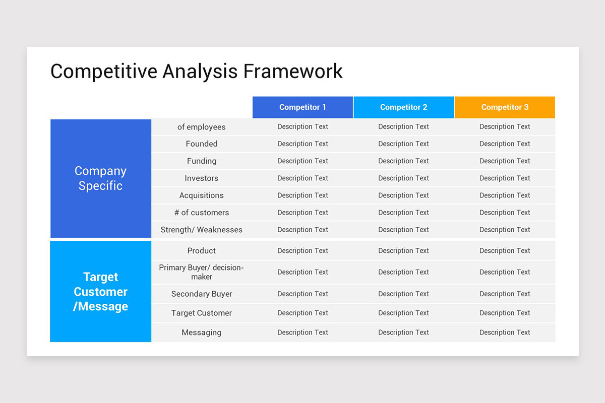 Competitive Matrix PowerPoint Template | Nulivo Market