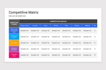 Competitive Matrix PowerPoint Template | Nulivo Market